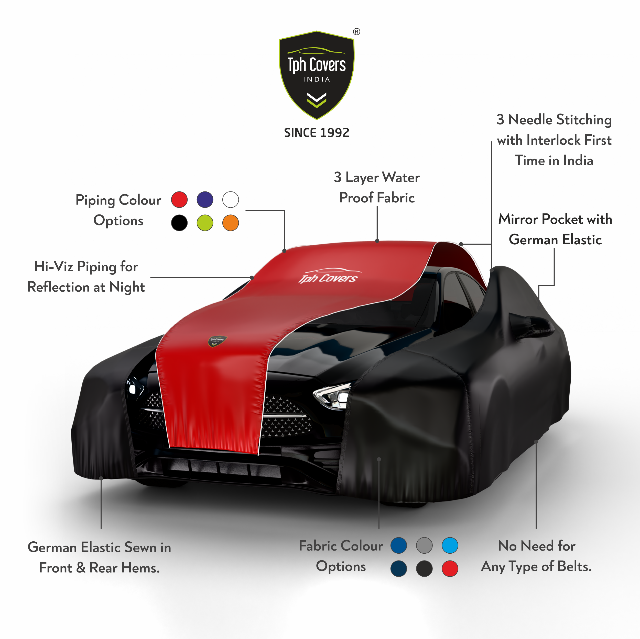 TPH Covers vs Universal Car Covers in India | Best Car Cover Guide ...